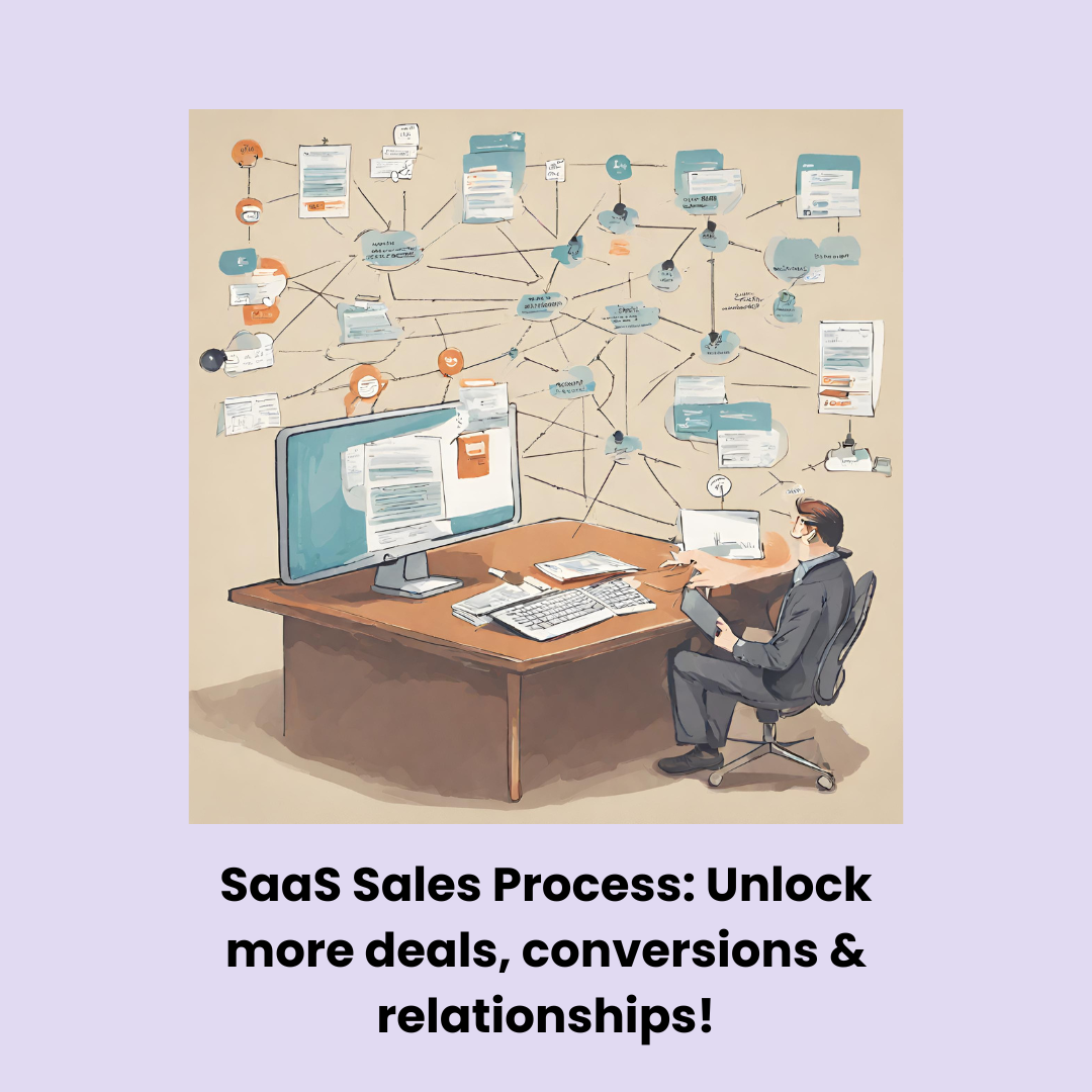 How to Develop an Effective B2B SaaS Sales Process? – In Just 11 Steps ...